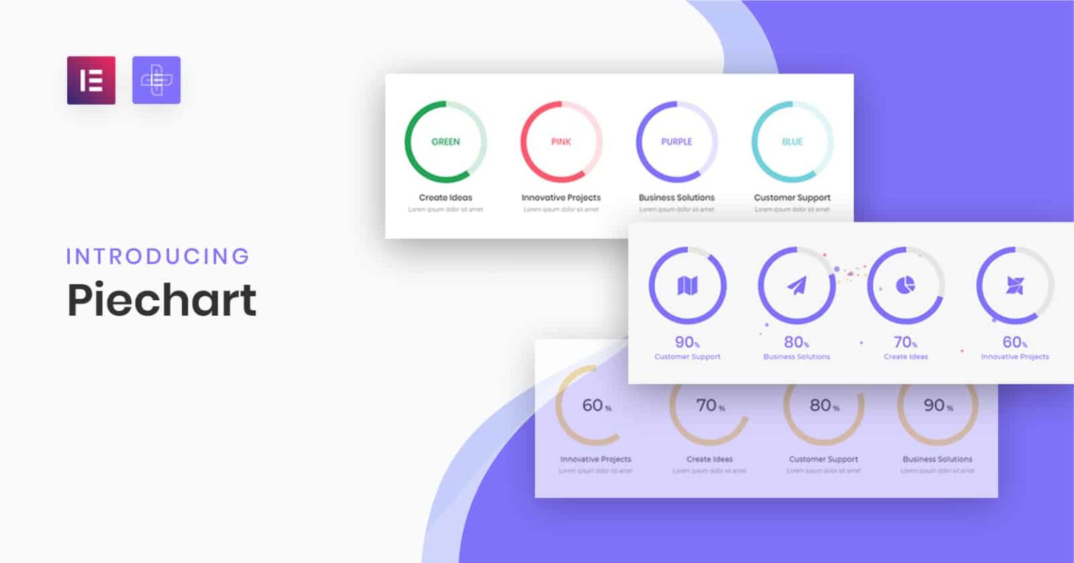 Pie Chart (Circular Graphs) for Elementor