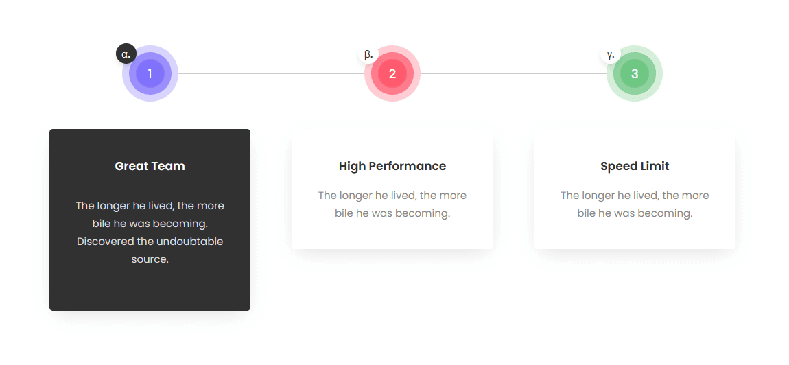 How to Set Equal Column Height in Elementor in 2025 [Free]