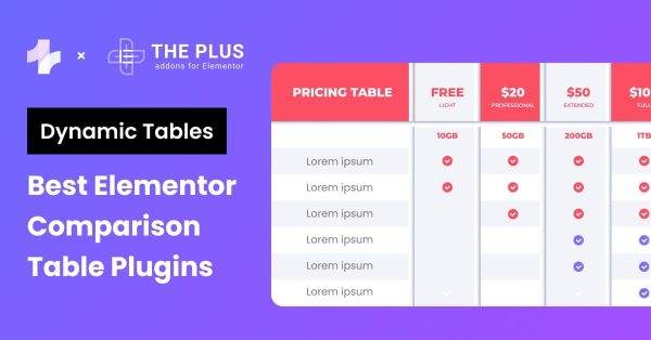 5 Best Elementor Comparison Table Plugins in 2024 [No Code]
