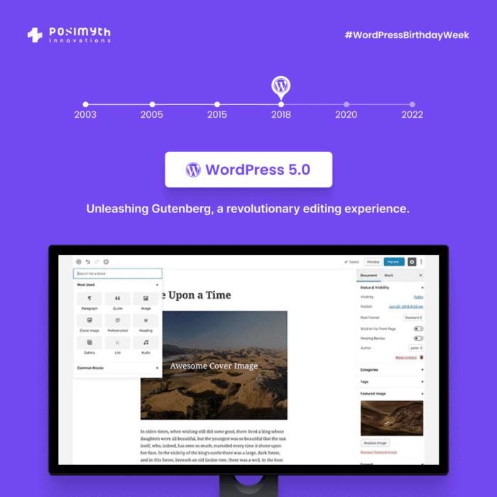The Evolution of WordPress: A 20-Year Journey of Innovation and ...