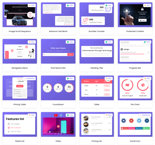 How to Add Custom Fonts to Elementor in 2024 [Easy Guide]