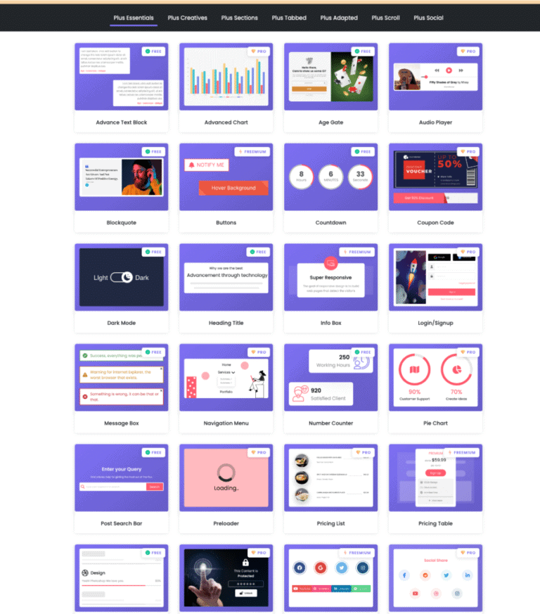 How to Fix Blurry Images in Elementor [SOLVED] | The Plus Addons for Elementor