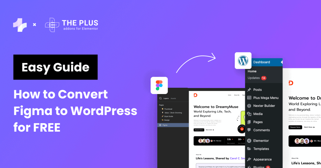 How to Convert Figma to WordPress in 2024 for FREE?