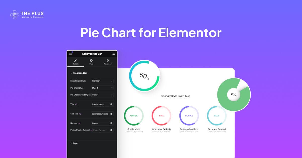 Pie Chart for Elementor | The Plus Addons for Elementor