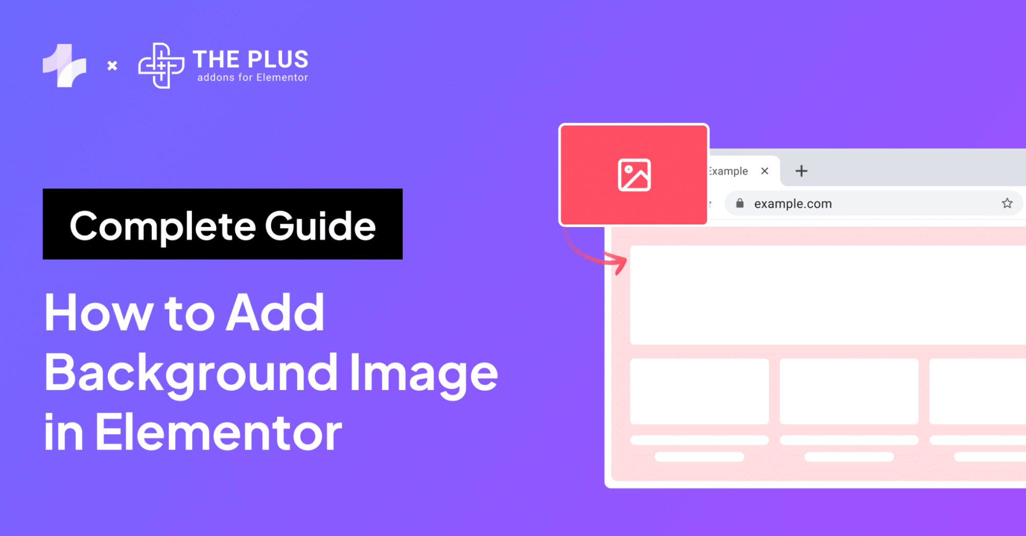 How To Add Background Image In Elementor Easily In 2025